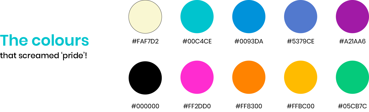 Myntra - trueblueadvisory